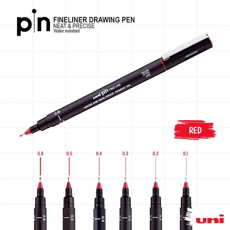 UNI PIN – Uni Philippines