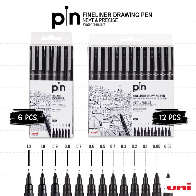 UNI PIN – Uni Philippines
